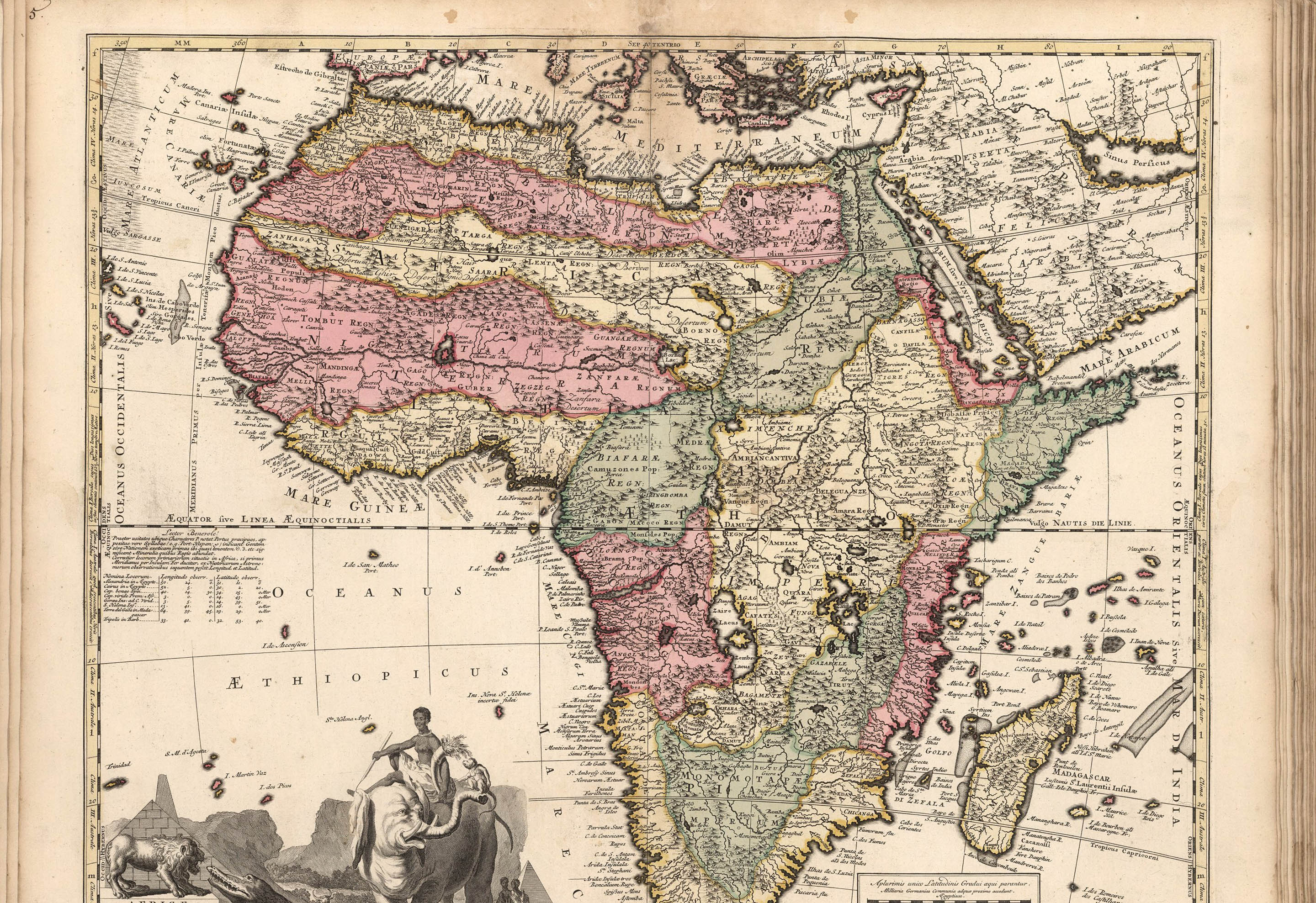 Africans |People Not Property